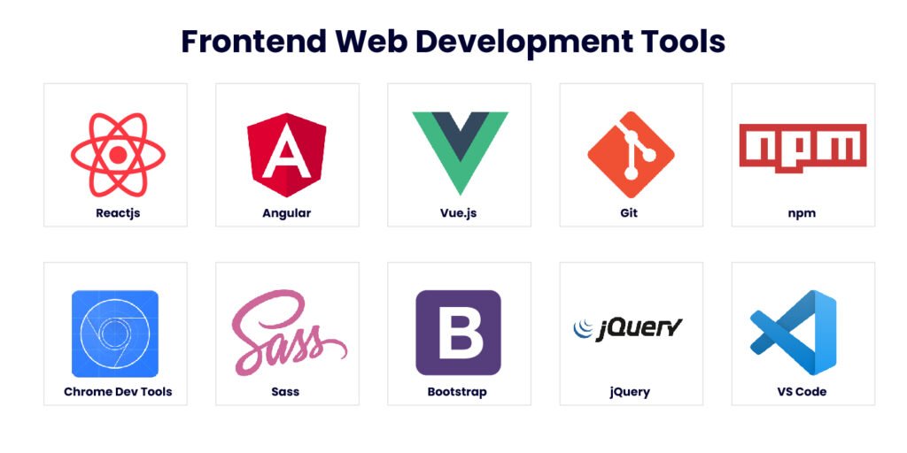 Best Web Development Tools [Frontend & Backend] 2023