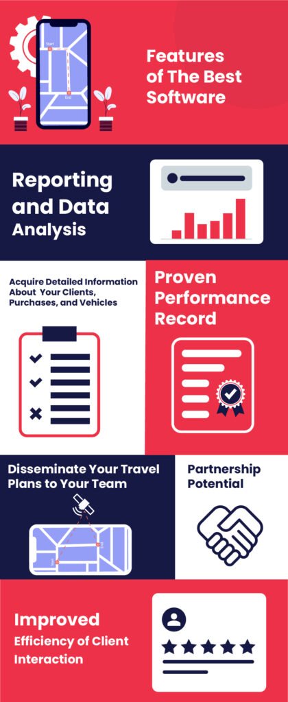 Business Benefits of Route Optimization Software & App @2023