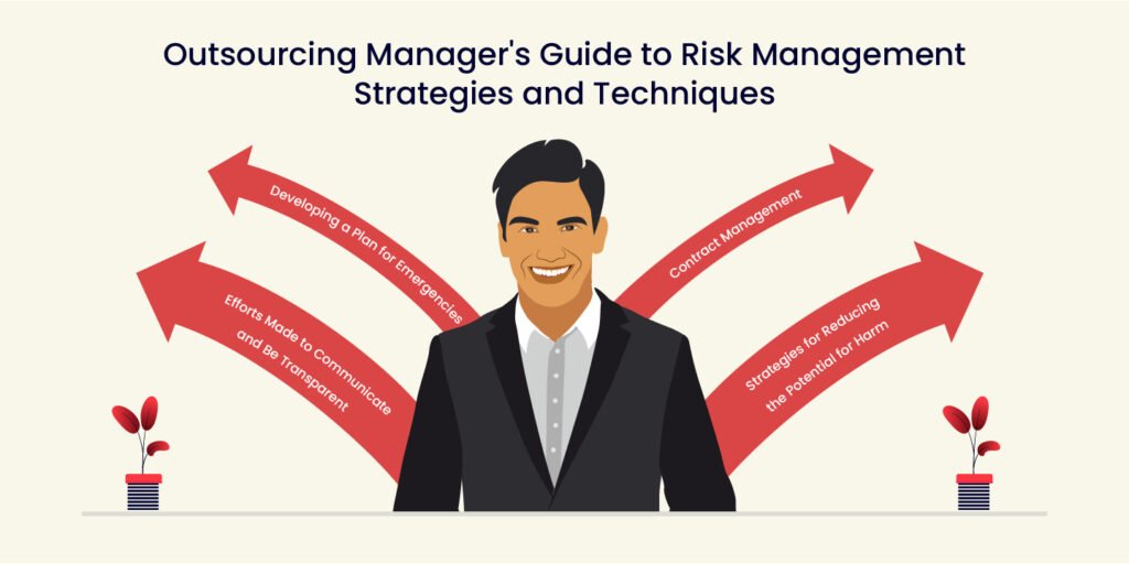 Free Guide: Outsourcing Manager’s Guide to Risk Management